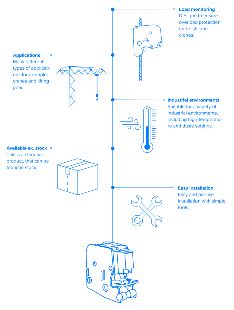 Overload switch | Easy installation | Vetec | Find here