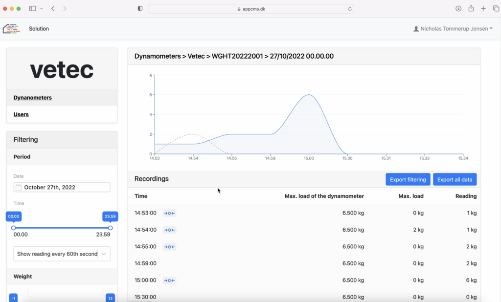 Vetec App | Cloud solution | Vetec | Explore now
